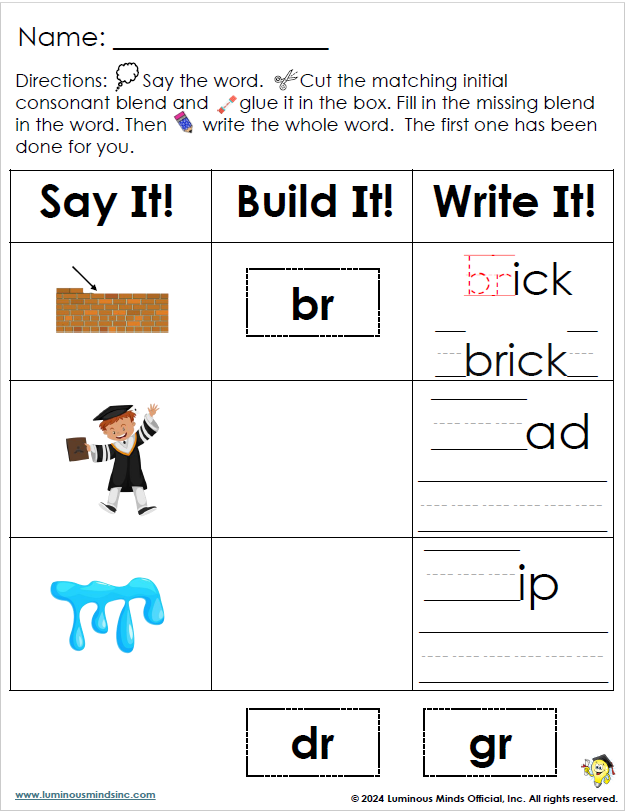 Resources and Strategies for Teaching Consonant Blends at Home or In ...