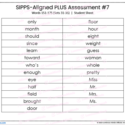 Reading Comprehension Worksheets - SIPPS-Aligned PLUS Level Sight Word ...