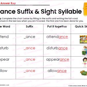 Reading Comprehension Worksheets - SIPPS-Aligned Word Study & Practice ...