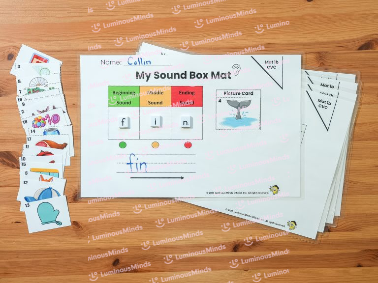 CVC Sound Box Word Building Mats | Hands-On Phonics & Word Building