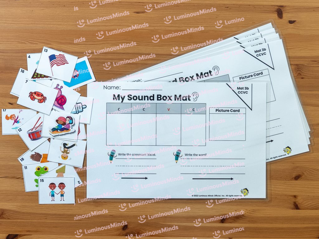 CCVC Sound Box Word Building Mats | Hands-On Phonics & Word Building ...